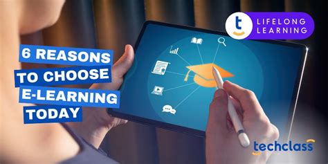 Image result for Class Tech eLearning Platform