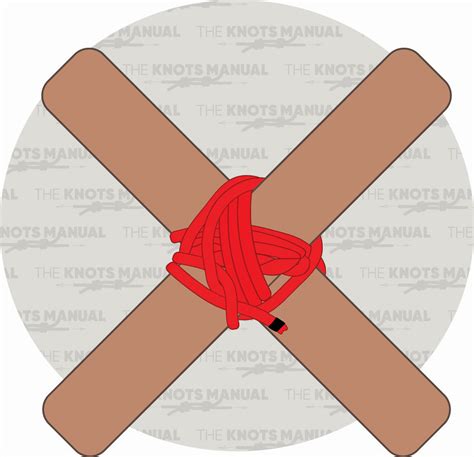 Image result for Diagonal Lashing Step by Step