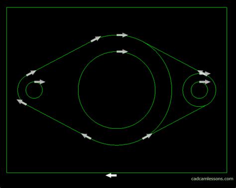 Image result for Alphacam 2022 Tutorials Break Out Points