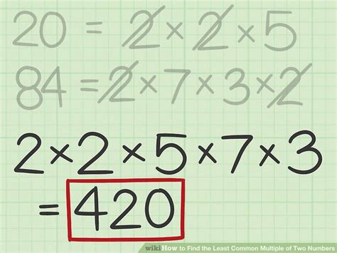 Image result for How to Find Least Common Multiple