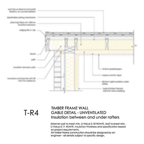Image result for Timber Frame Wall Section