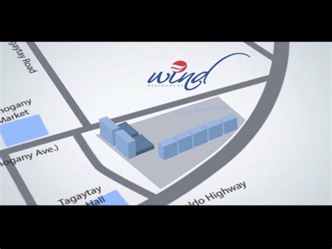 Image result for SM Development