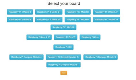 Image result for Dual Boot Raspberry Pi
