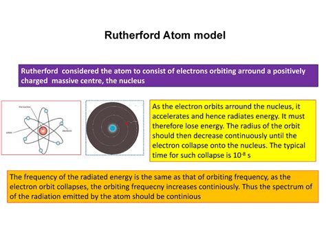 Image result for Bohr-Rutherford Atom Model