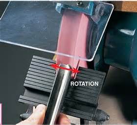 Image result for Sharpening Gouges with Triton