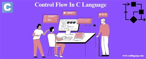 Image result for Programing C++ Flow Control Statements