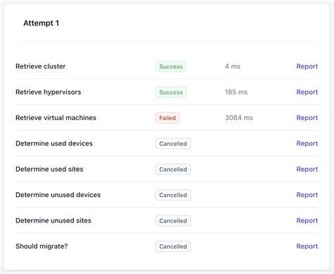 Image result for SNMP NetBox