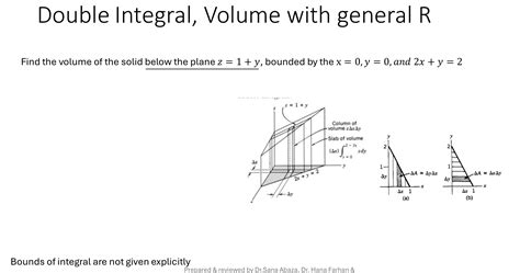 Image result for Volume Double Integral Calculus Problems