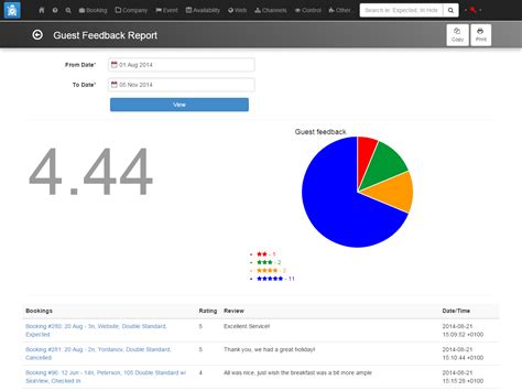 Image result for PMS Software Download