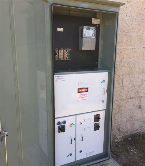 Image result for Eset Meter Installation