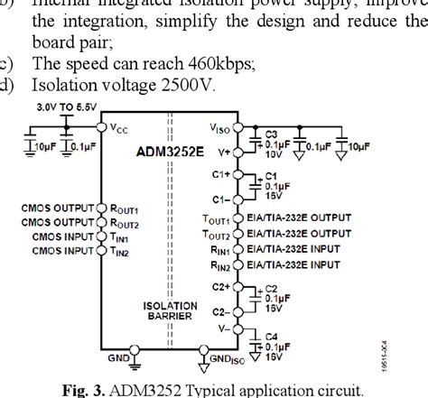 Image result for Direct Parallel Interface