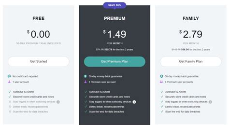 Image result for NordPass Features