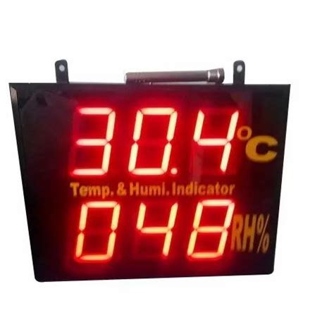 Image result for Types of Humidity Indicator