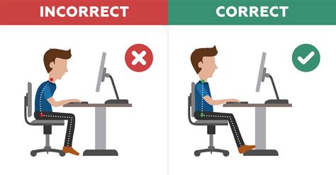 Image result for Correct Seating Position at Computer