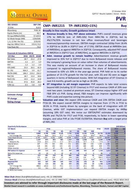 Image result for PVR Refund