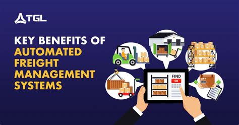 Image result for Freight Systems