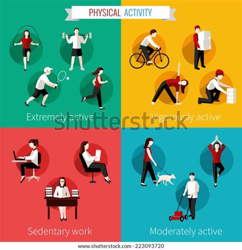 Image result for Moderate Physical Activity