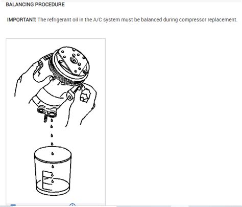 Image result for AC A6 Compressor How to Rebuild