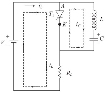 Image result for Class B Commutation of SCR