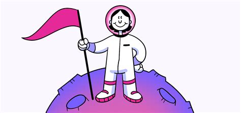 Image result for Activity System