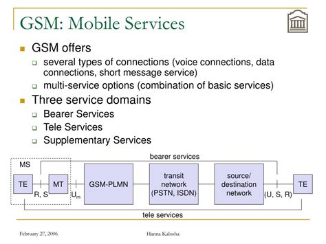 Image result for Wireless Telecommunication Systems