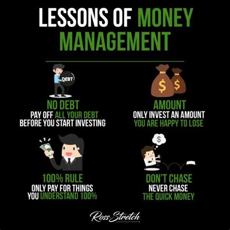 Image result for Money Management Programme