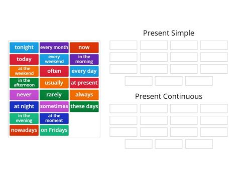 Image result for Ex Present Simple Continuous