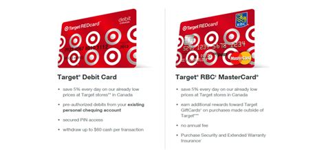 Image result for Target REDcard