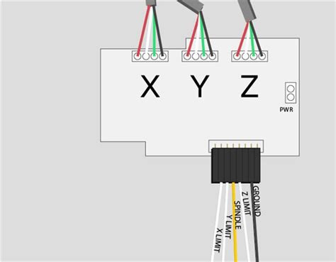 Image result for Arduino Due Limit Switch Connection