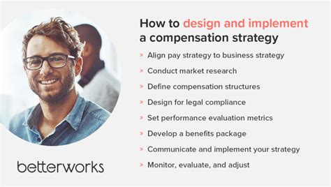 Image result for Compensation Strategy Review Image