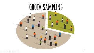 Image result for Accidental Sampling