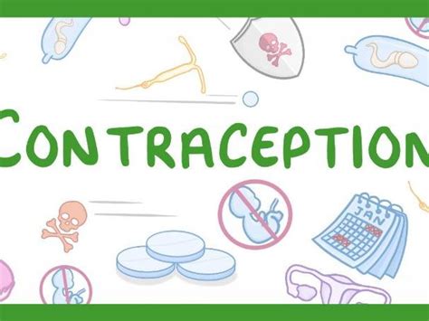 Image result for Types of Contraception NHS