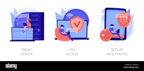 Image result for Secure Internet Access