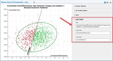 Graph Label Controls