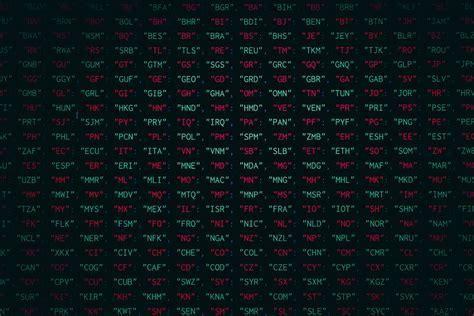 Image result for Server-Sent Events