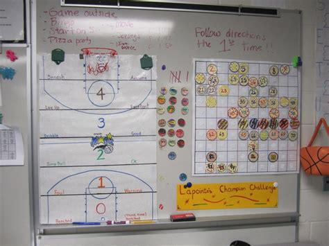 Image result for Classroom Behavior Management Systems