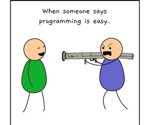 Image result for Programming Dizzy