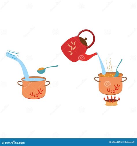 Image result for Image for Cooking Instructions