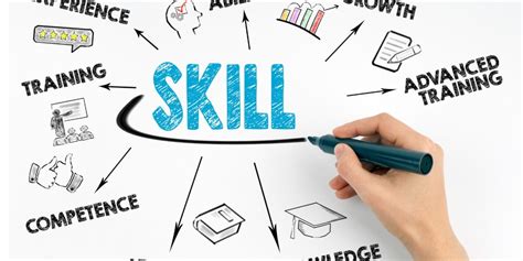 Image result for Workforce Development Training Programs