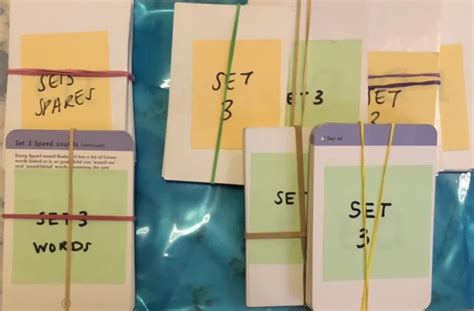 Image result for Read/Write Inc Phonics Screening Check