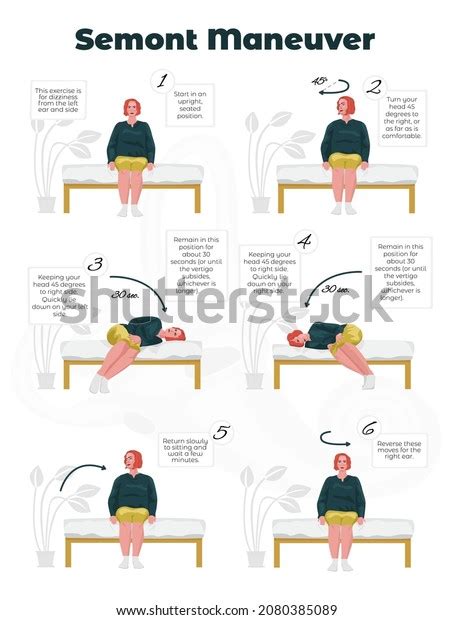 2 Semont Maneuver Stock Vectors, Images & Vector Art | Shutterstock