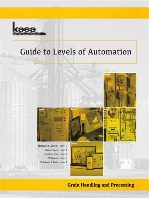 Image result for Level of Automation PDF