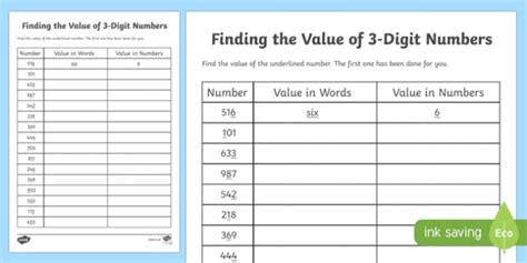Image result for Place Value 3-Digit Numbers Worksheets