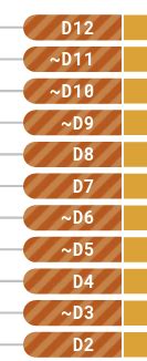 Problem with Arduino nano analog pins - Displays - Arduino Forum