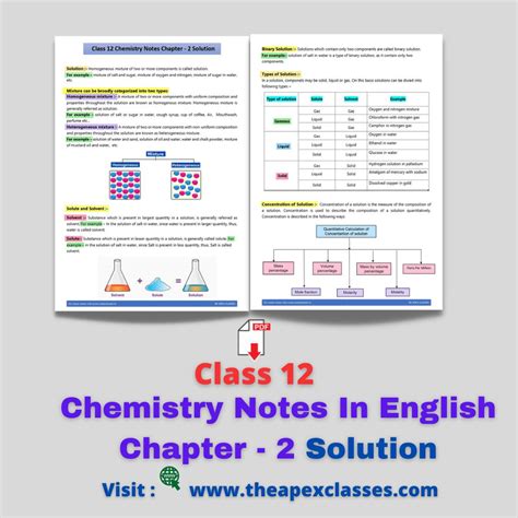 Image result for Chemistry Lesson 2 in One Short Class 12