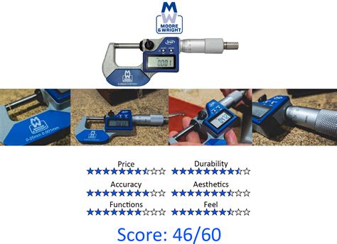9 Best Digital Micrometers - High Accuracy & Function Packed! - DML