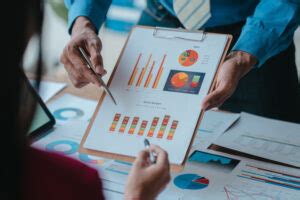 Image result for Account Based Profitability Analysis