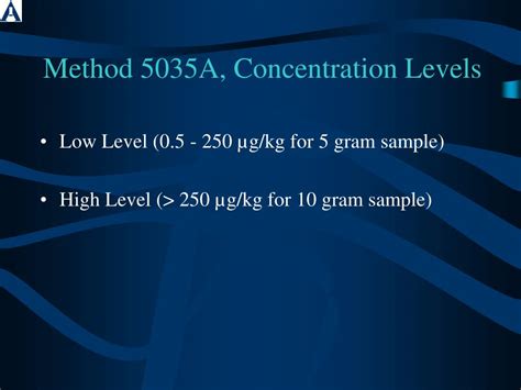 Image result for How to Use an En Core Sampler