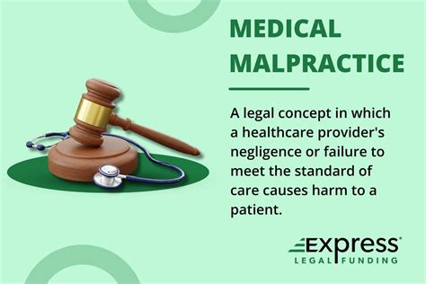 Image result for Examples of Malpractice