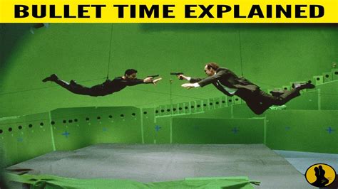 Image result for Bullettime Explained